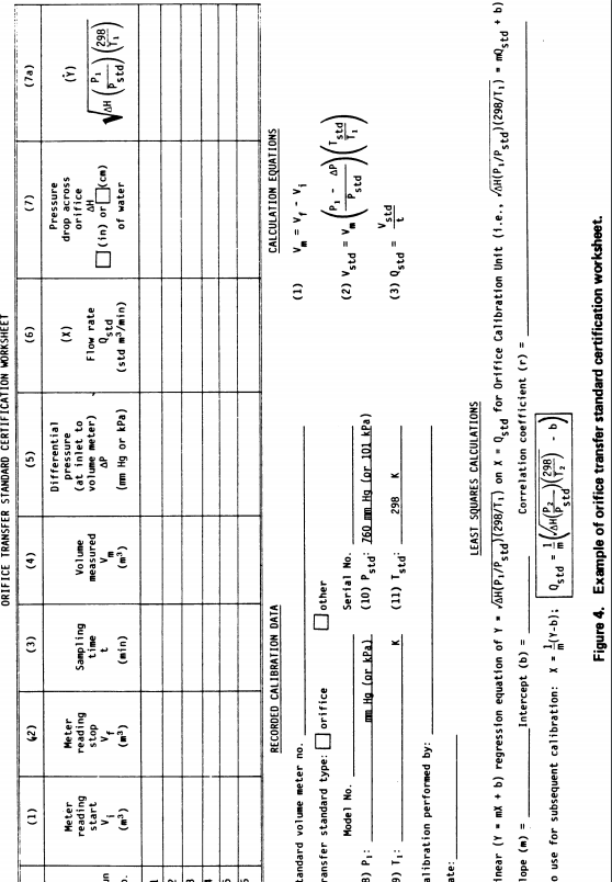 40 CFR 50 Appendix B Appendix B to Part 50 - Reference Method for the ...