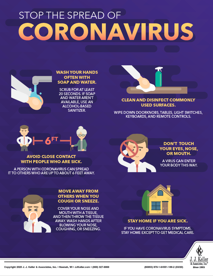 Poster: Stop the spread of coronavirus | J. J. Keller® Compliance Network