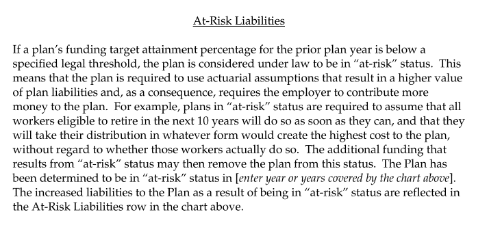 Federal & State Regulations | Annual Funding Notice for Defined Benefit ...