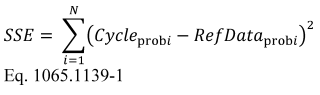 §1065.1139 Aging cycle generation. | J. J. Keller® Compliance Network