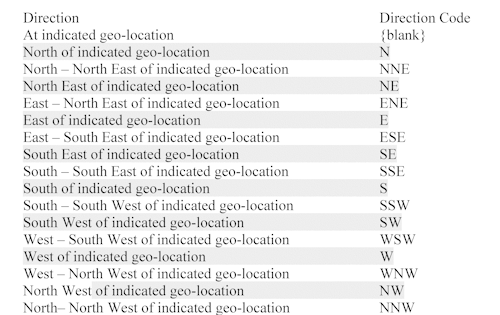 Appendix A to Subpart B of Part 395—Functional Specifications for All ...