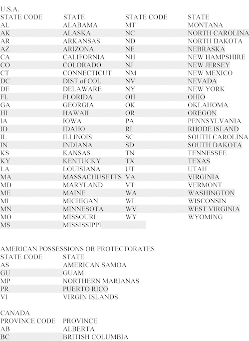 Appendix A to Subpart B of Part 395—Functional Specifications for All ...